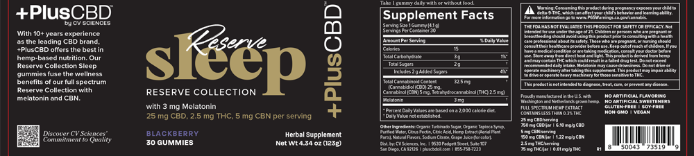 +PlusCBD Reserve Sleep Gummies 30CT - Certificate of Analysis