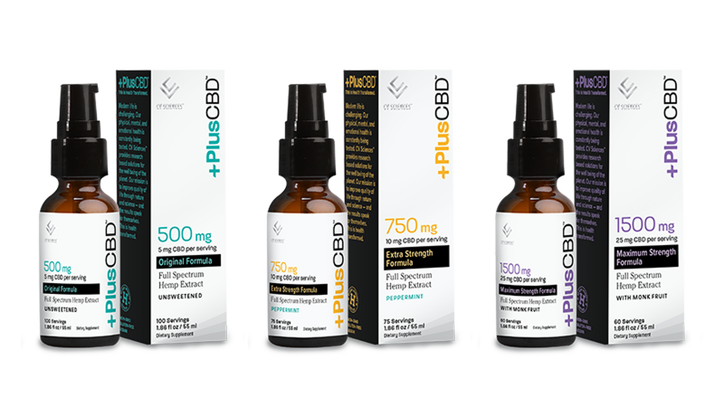 CBD Spray | Full Spectrum Hemp CBD Spray | PlusCBD Oil