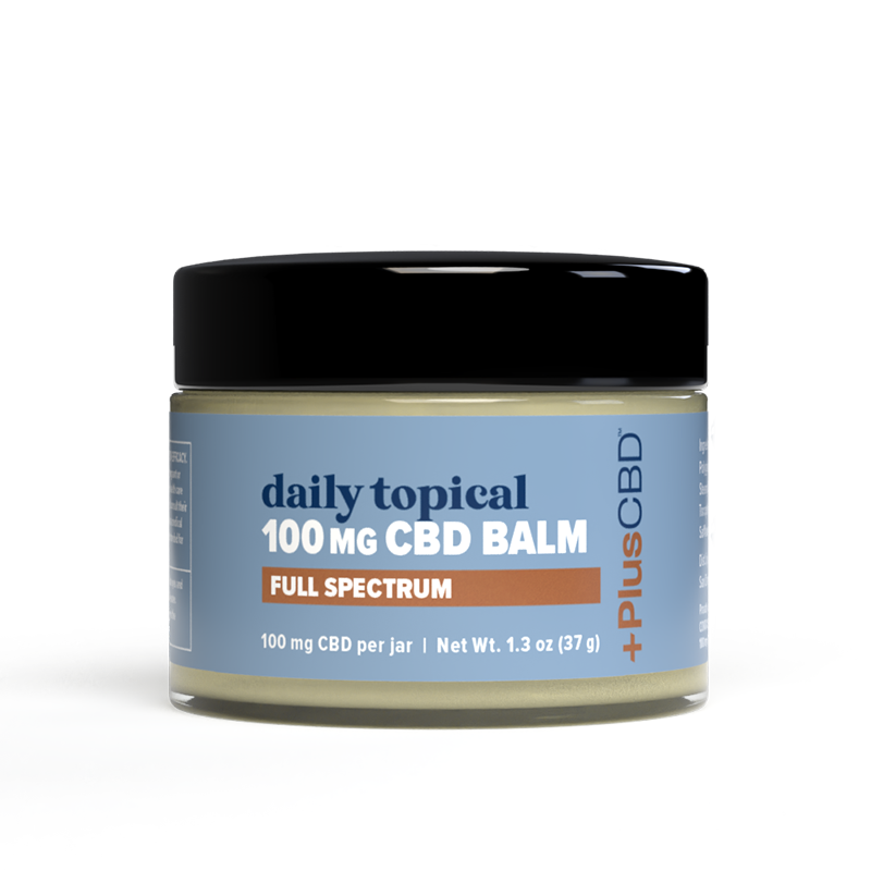 Certificates of Analysis - PlusCBD™ Oil